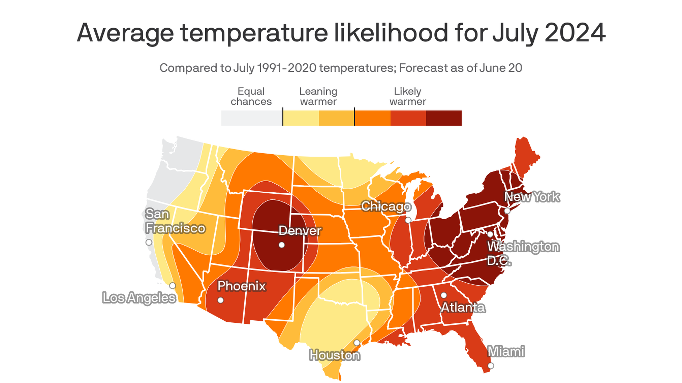 July outlook shows coast-to-coast heat across the US