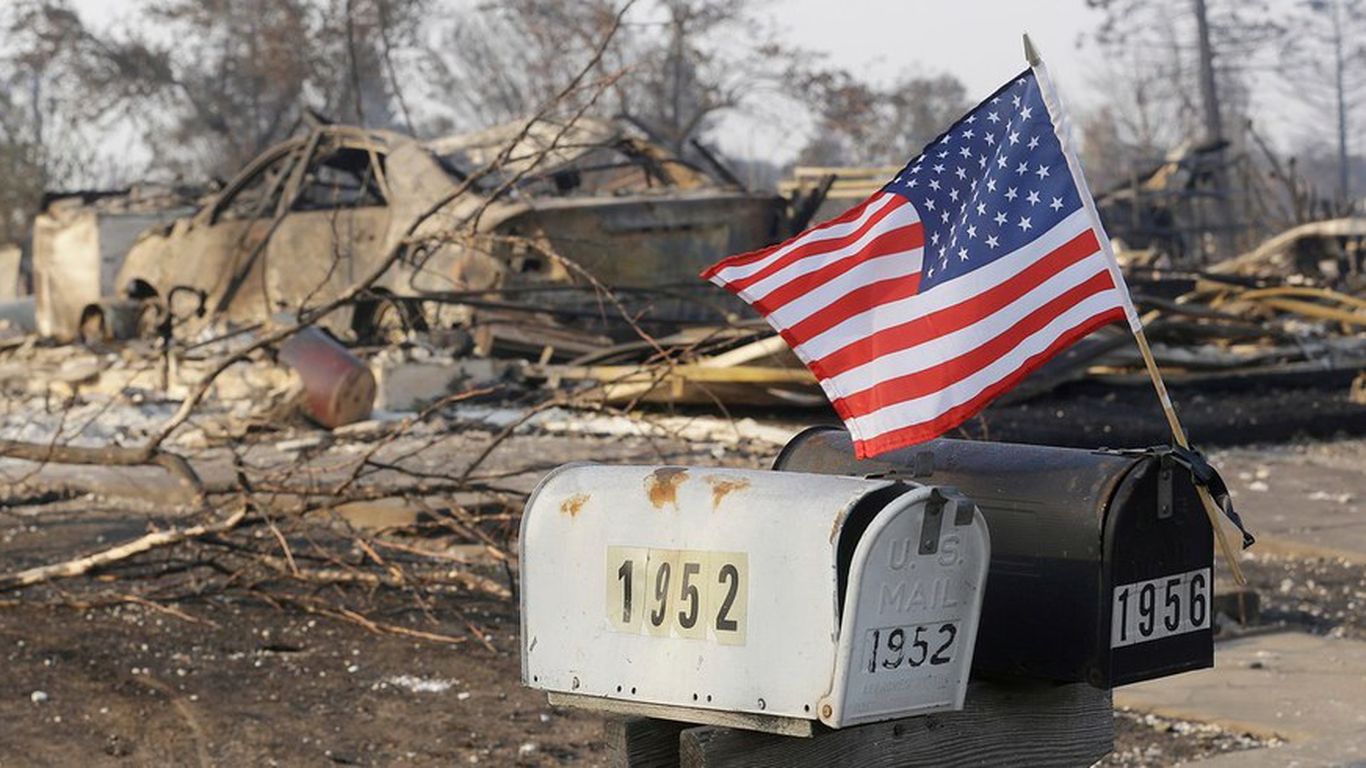 California's wildfire devastation