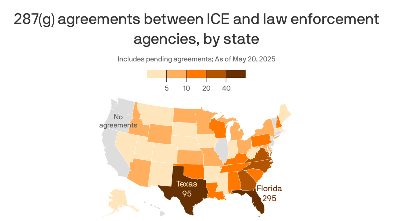 Michigan police agencies help ICE target immigrants - Axios Detroit
