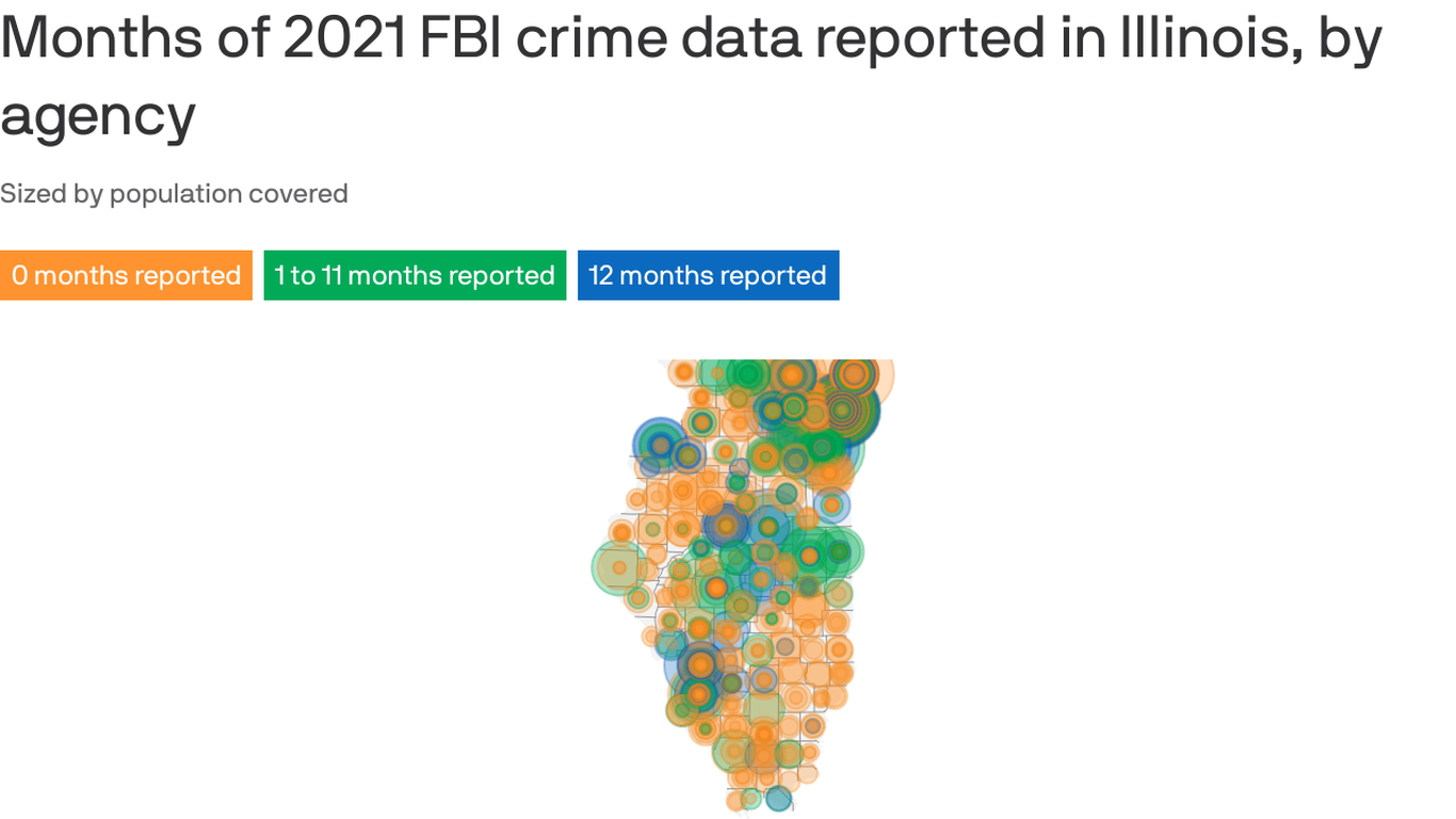Chicago police reported incomplete crime data to FBI in 2021 - Axios ...