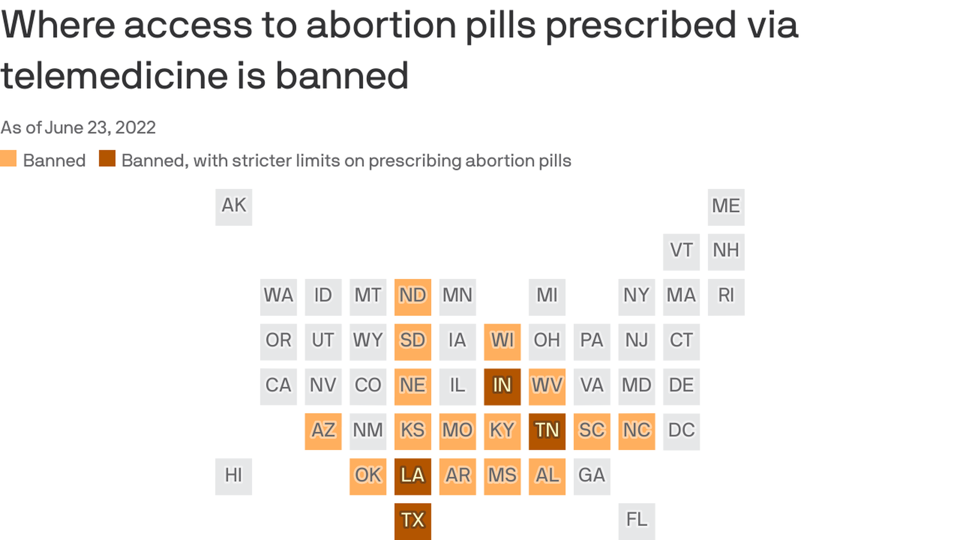 Jacque Schrag - Axios