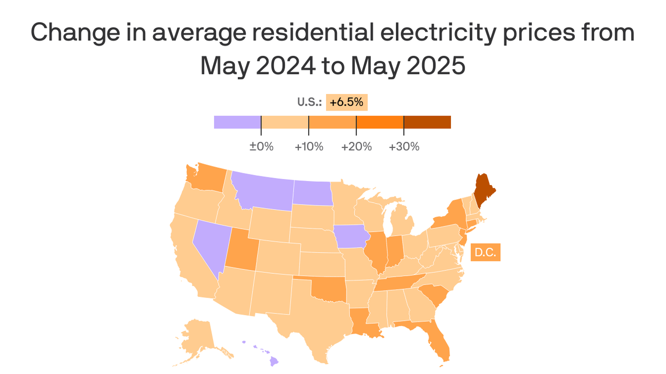 Ohio electricity costs rise amid data center boom and new rules - Axios ...
