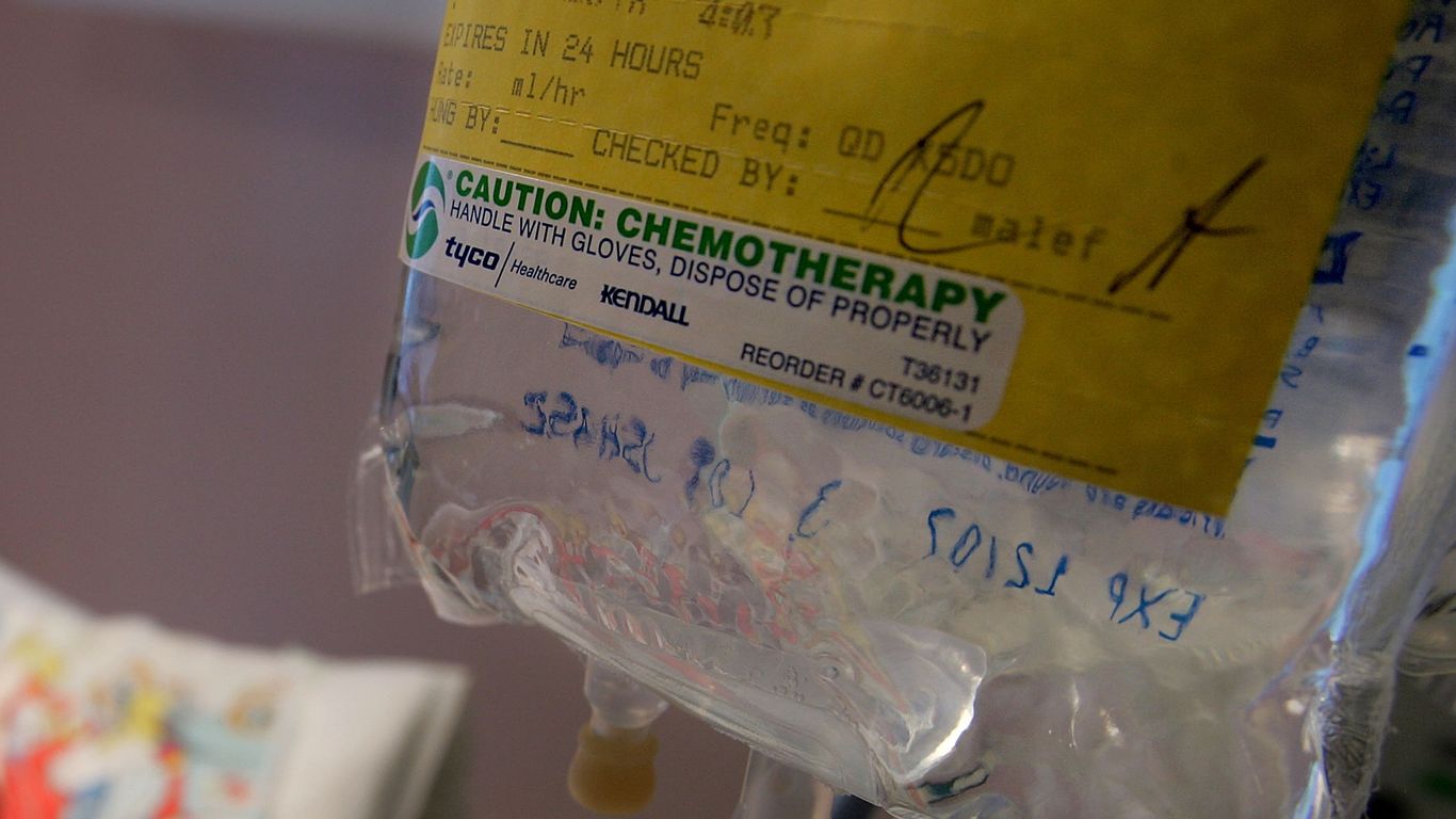 Just 14% of diagnosed cancers are found through screening tests, new ...