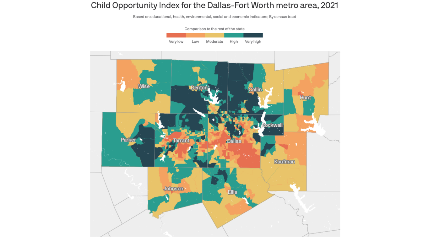 Dallas-Fort Worth has big opportunity gap for kids - Axios Dallas