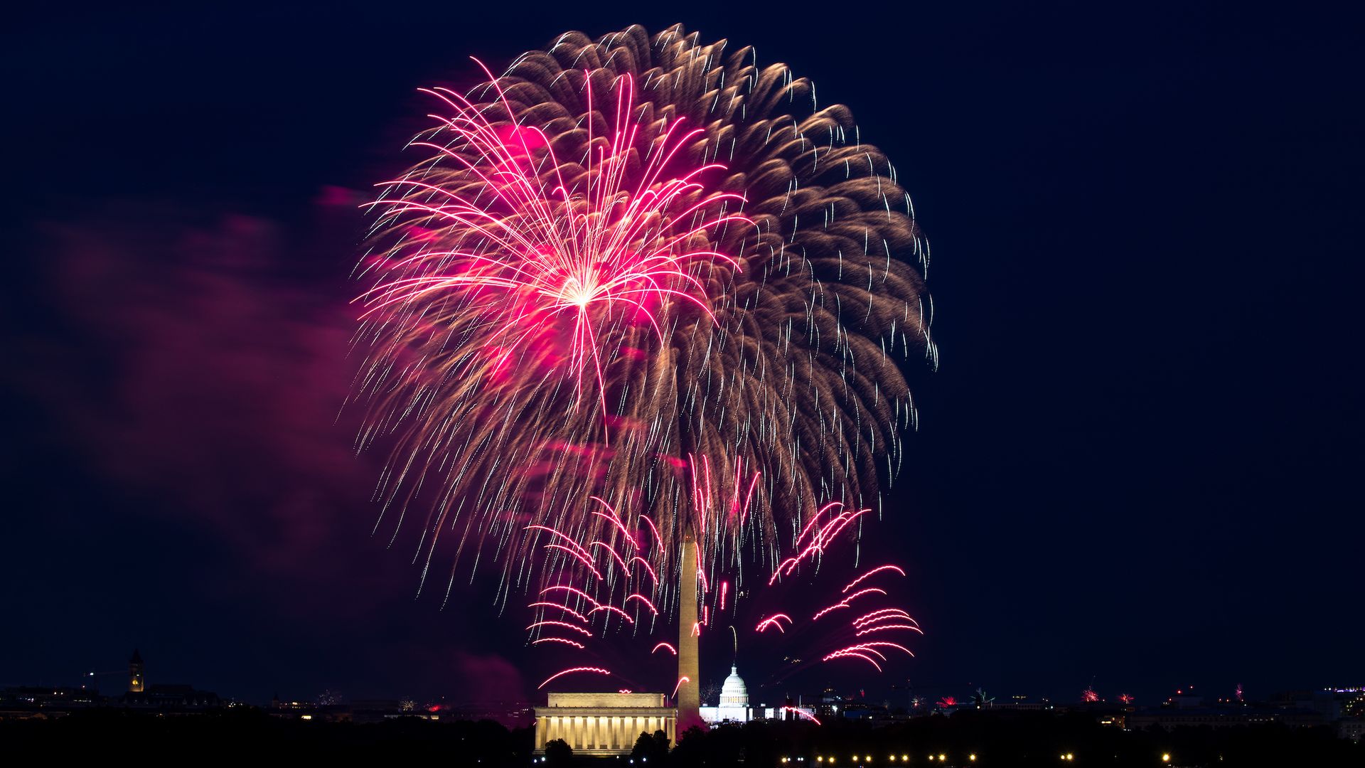 6 rooftop parties to watch Fourth of July fireworks in D.C. - Axios ...