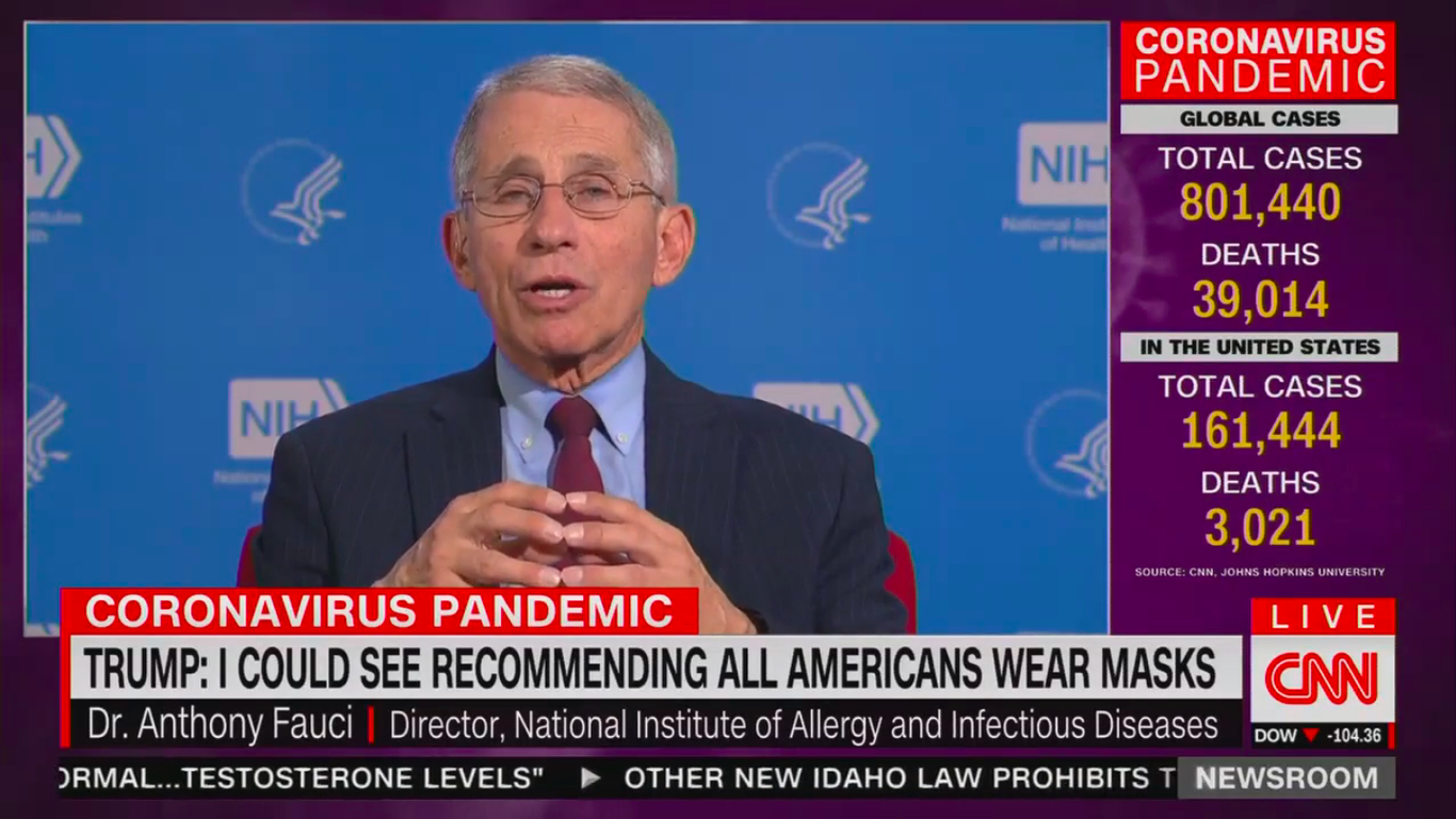 Fauci: "Active discussion" about broadening use of masks to fight ...