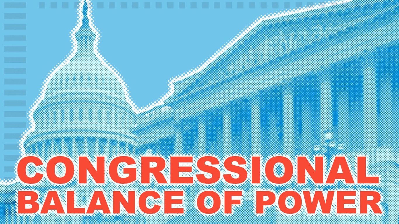 Election results: Congress control rests on a few Senate, House races