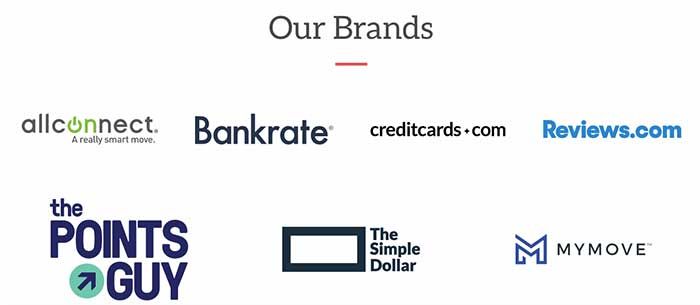 LendingTree and Red Ventures are on a collision course - Axios Charlotte