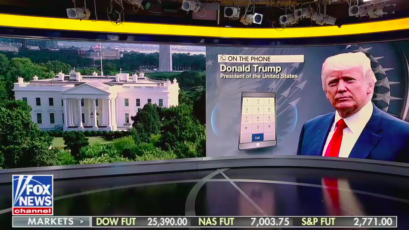 The takeaways from Trump's 47-minute "Fox & Friends" call