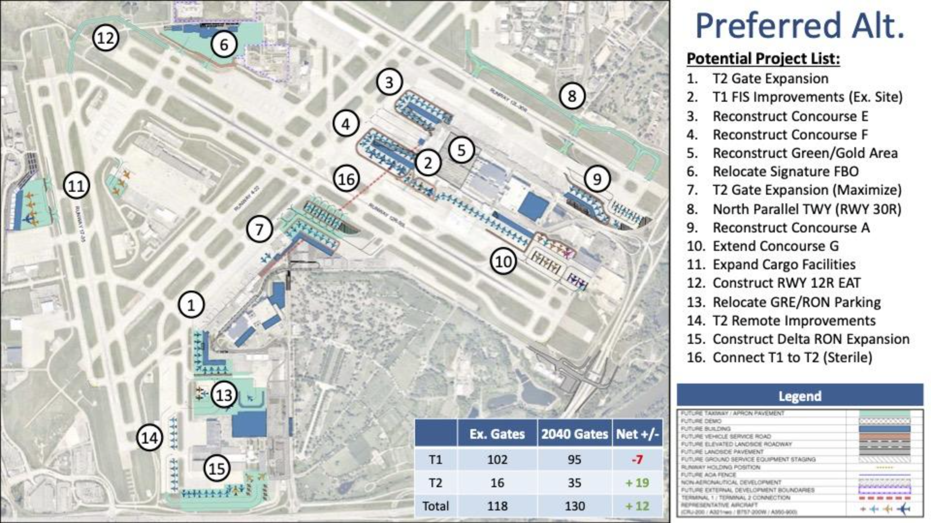 MSP Airport's Terminal 2 may double in size by 2040: What else could ...