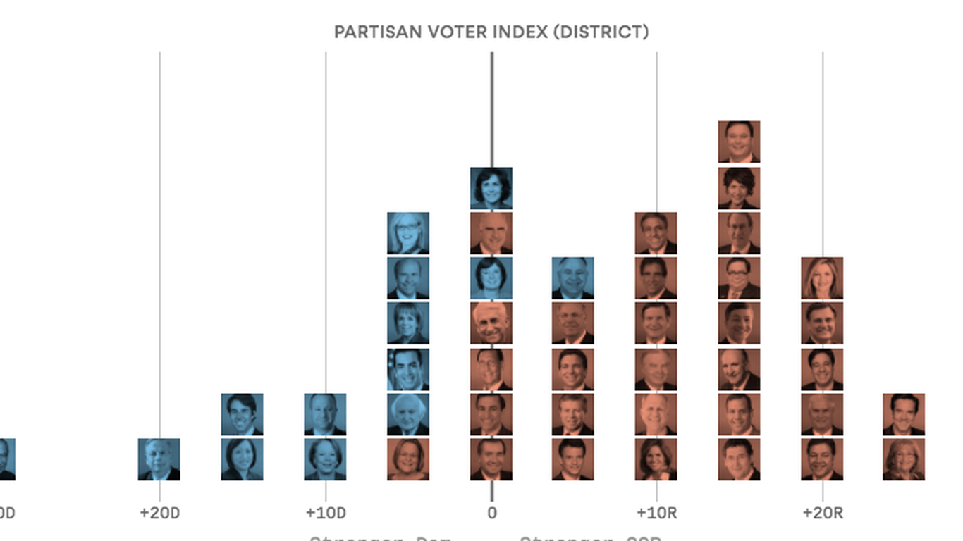2018's open House seats