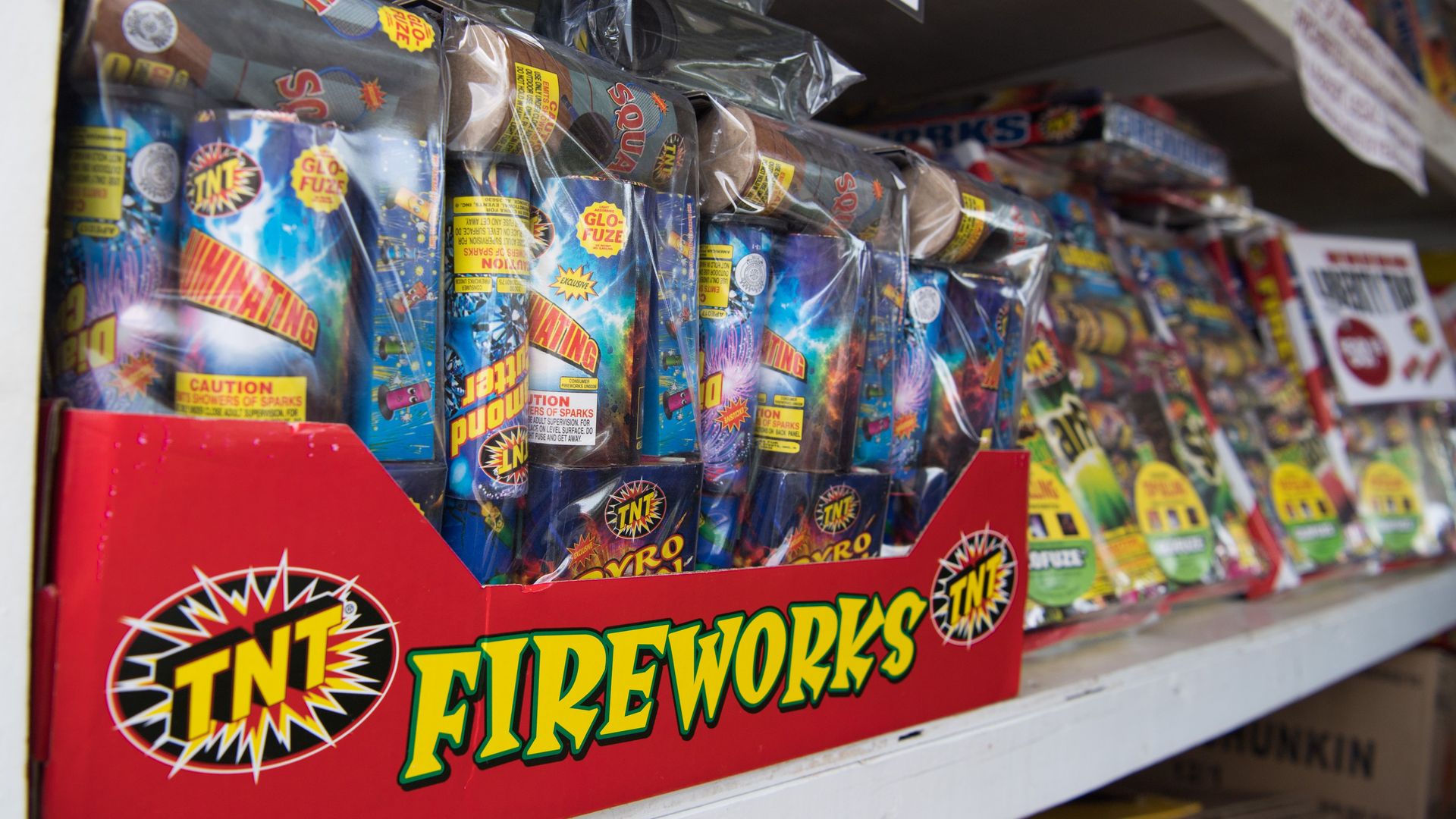 Know the fireworks laws in Arizona this Fourth of July - Axios Phoenix