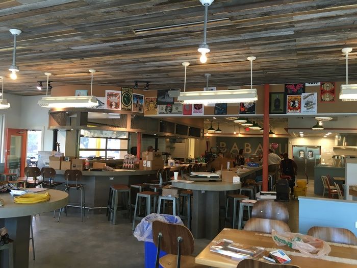 Babalu is opening in Charlotte today. Get the details and see the food ...
