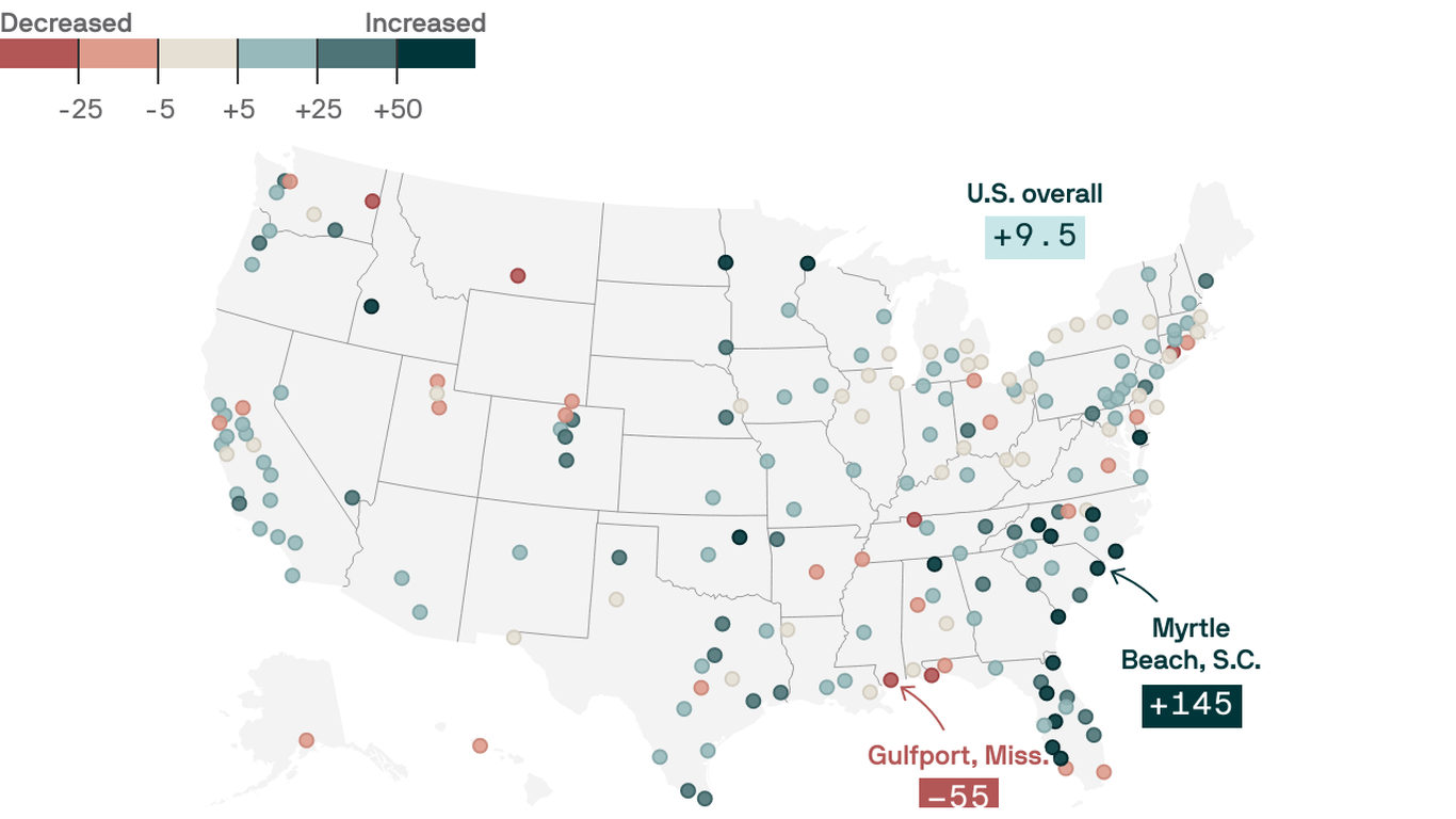 Where new home building has increased and decreased across U.S.