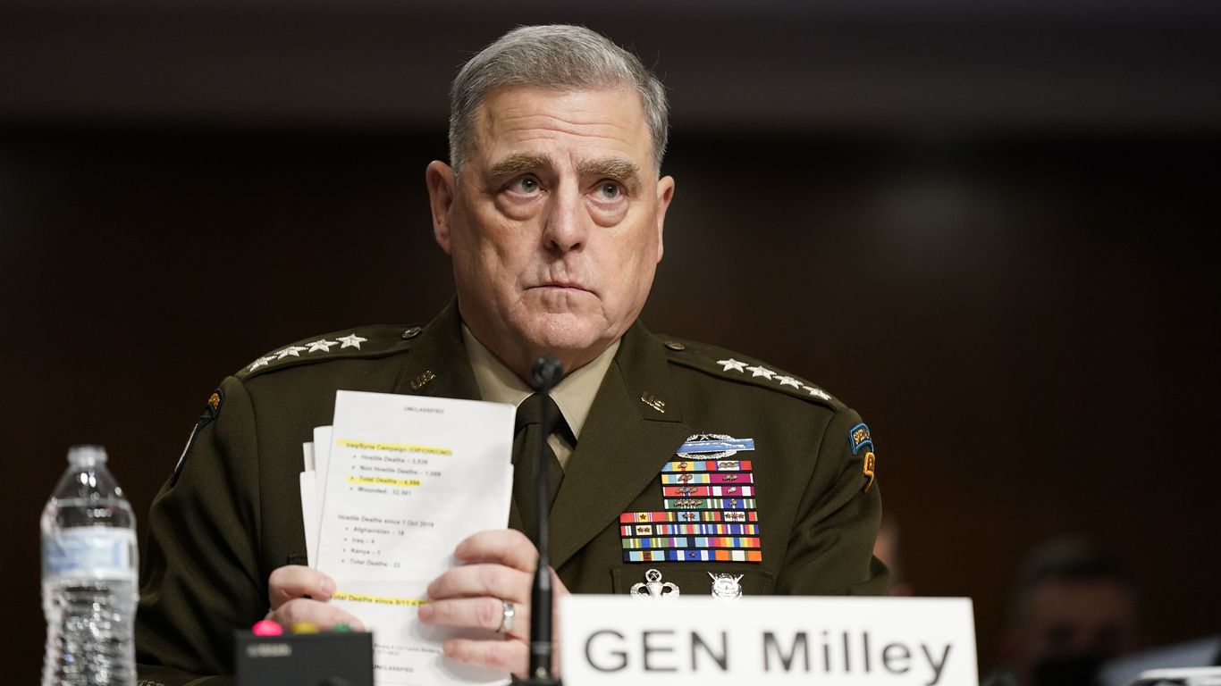 Milley admits to speaking with Bob Woodward for Trump book