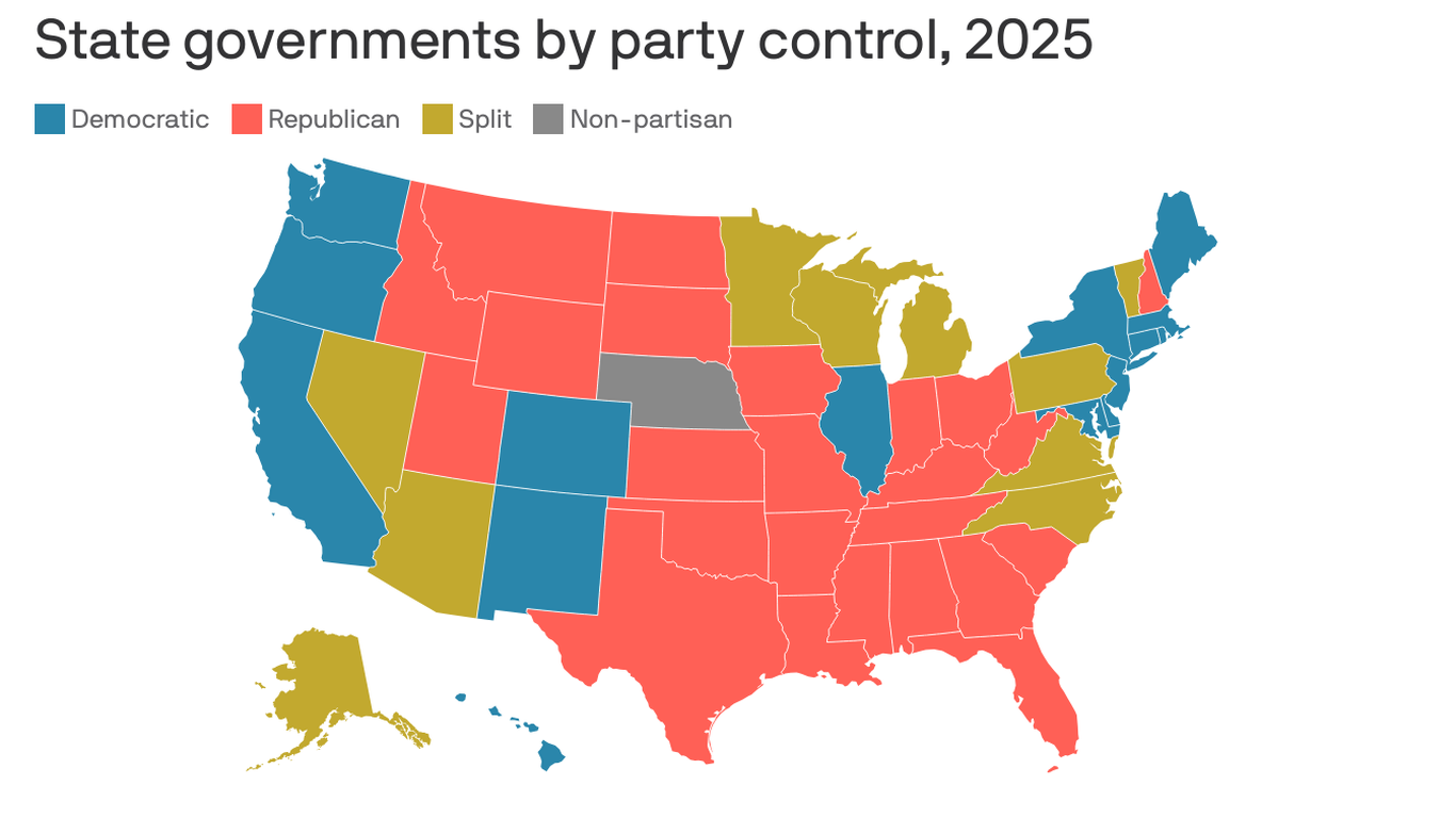 Republicans dominate Democrats for control of U.S. state laws