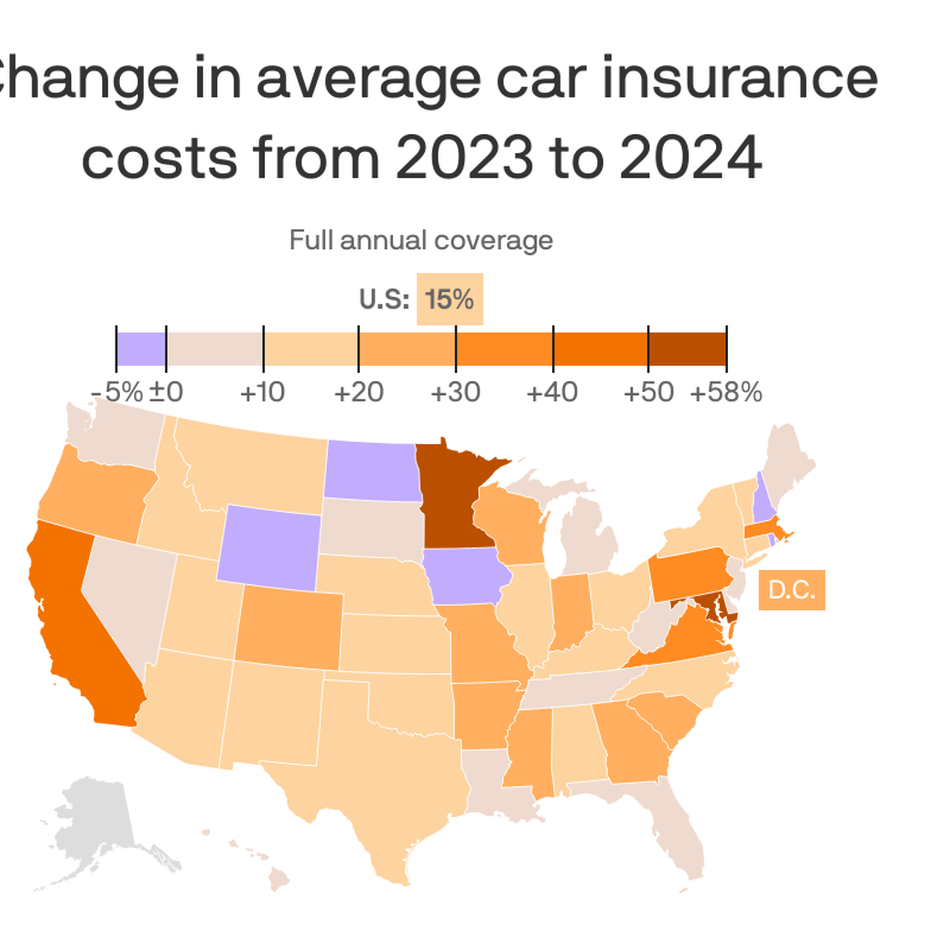 Car Insurance Rates