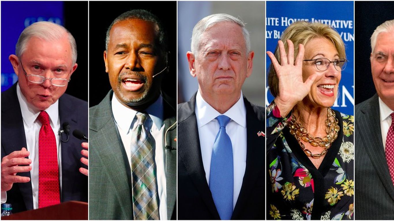 Trump's most loved and hated cabinet members