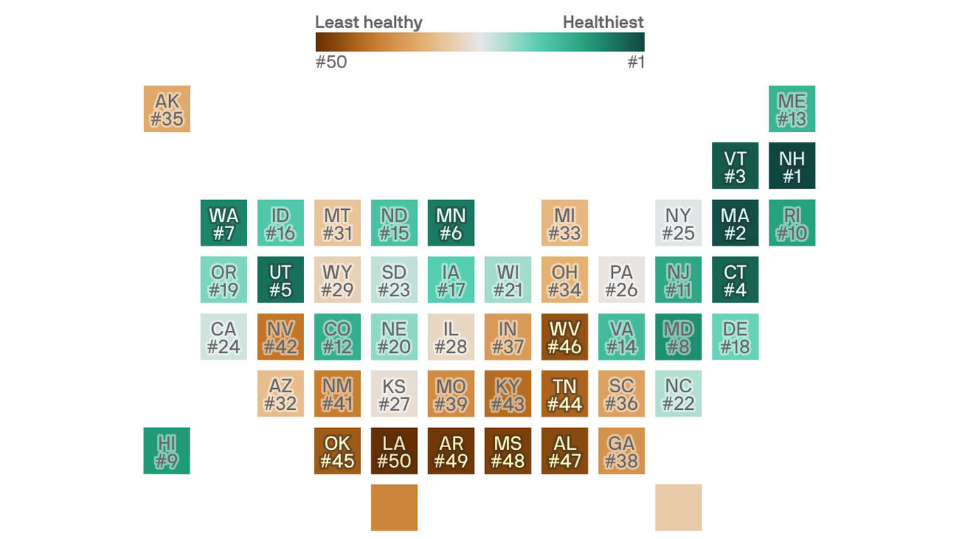 Texas among America's least healthy states - Axios Dallas