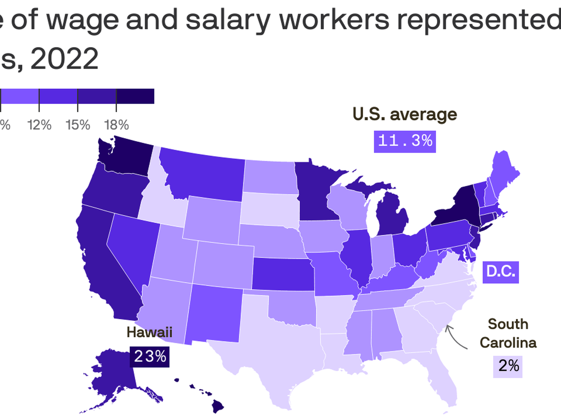 union workers salary