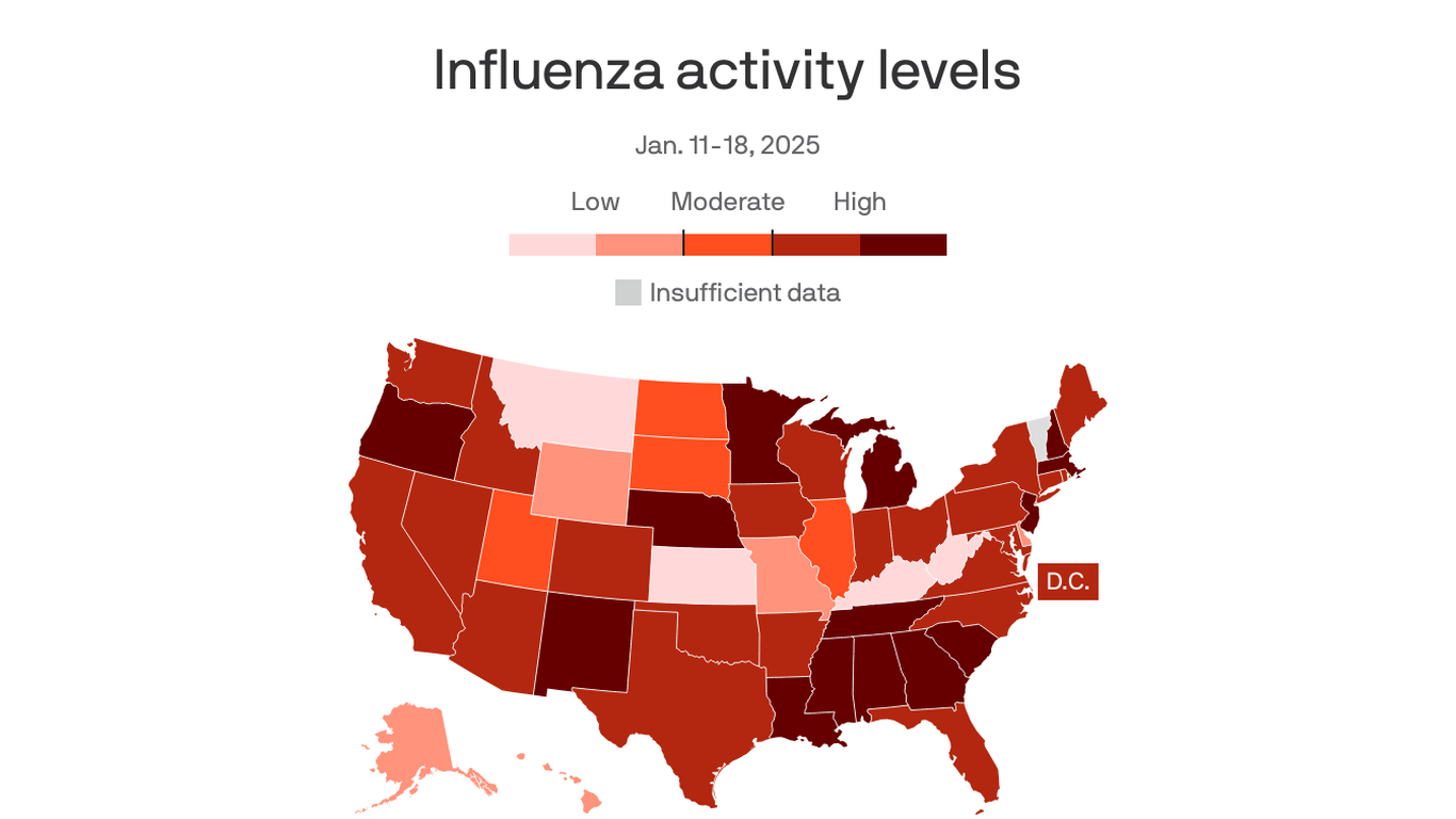 Ohio among states with high flu activity - Axios Cleveland