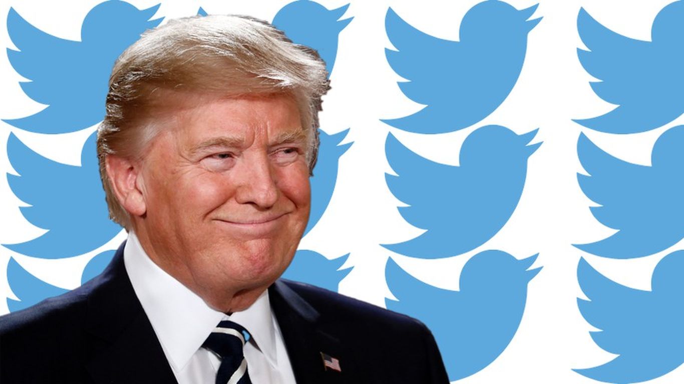 The anatomy of a Trump tweet