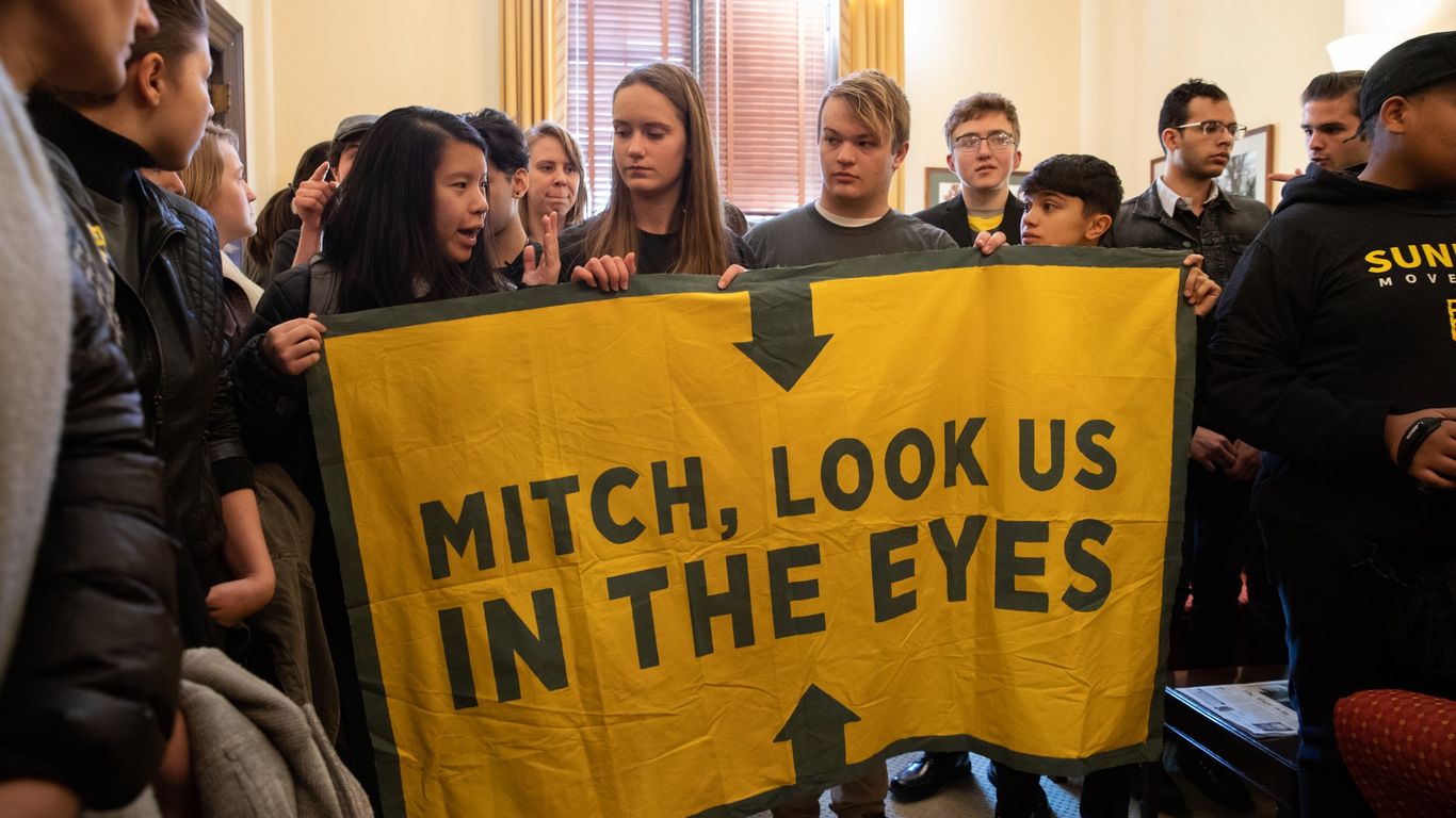 Climate change rhetoric heats up in the Senate, but legislating will be ...