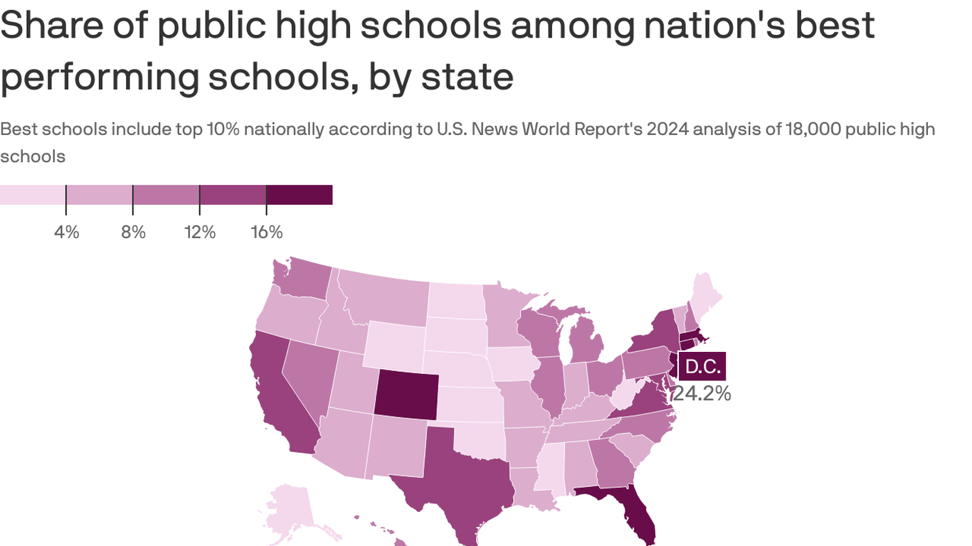 The Seattle area's top public high schools - Axios Seattle