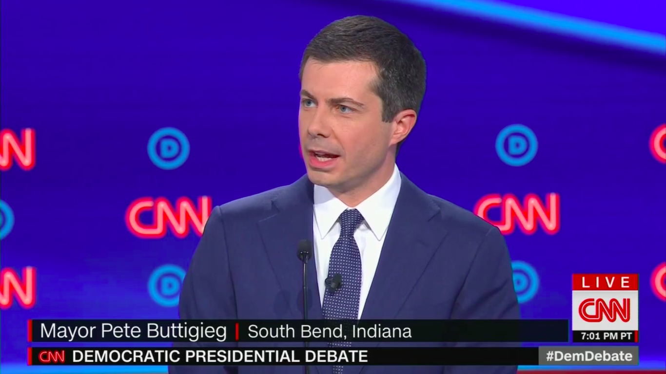 Pete Buttigieg quotes scripture to attack Republicans on minimum wage