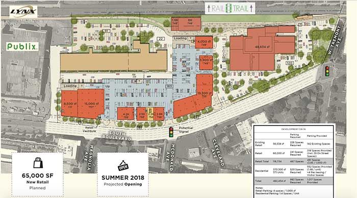 BREAKING: Here’s our first look at what Atherton Mill will become ...