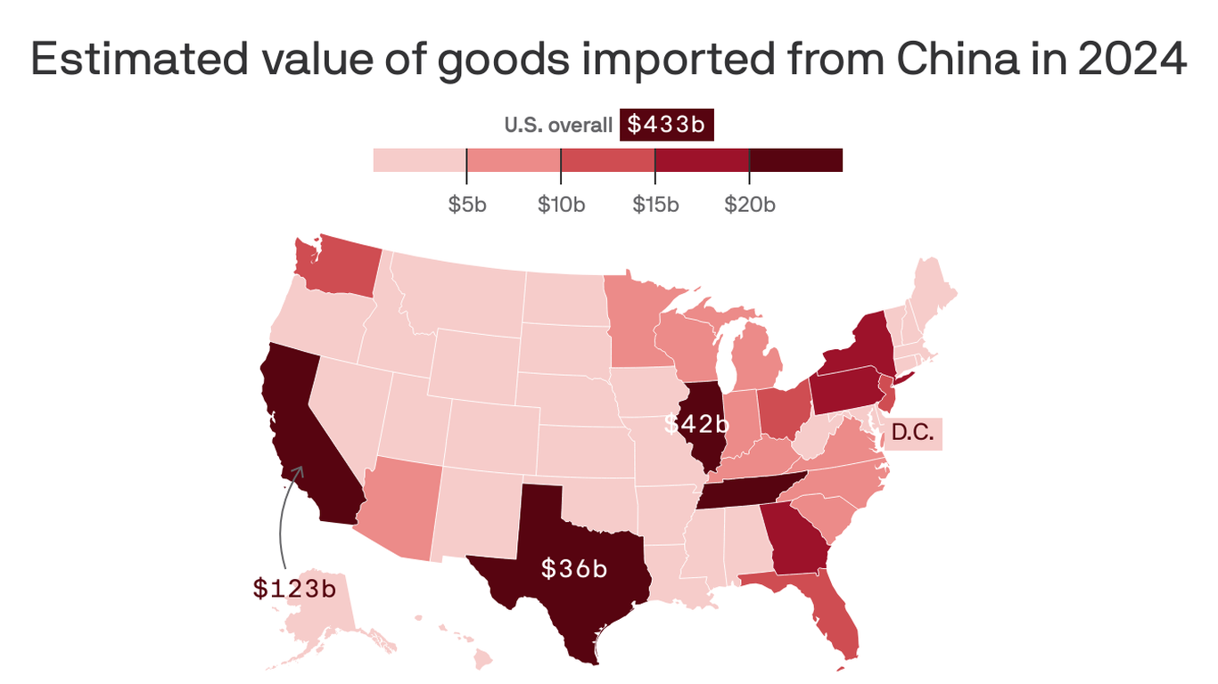 California is caught in the crosshairs of an escalating trade war with ...