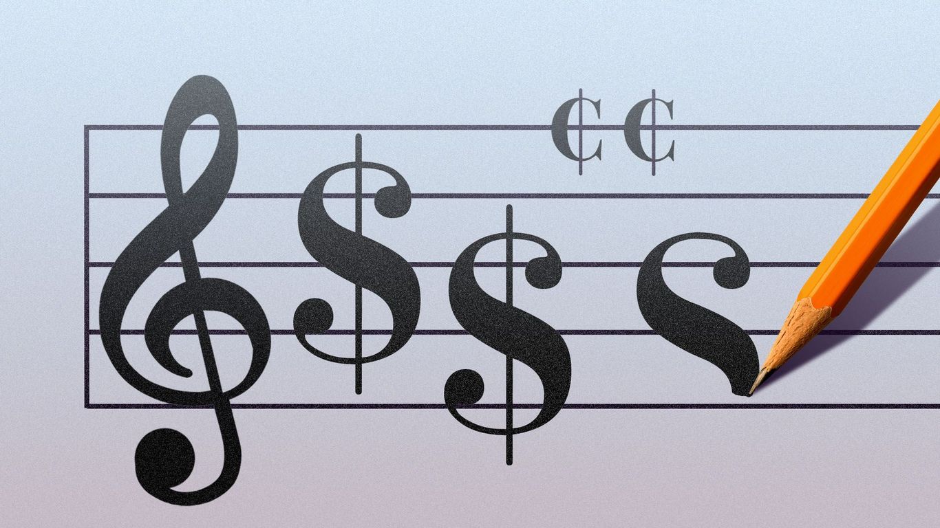Suno raises $125 million for generative AI music creation app