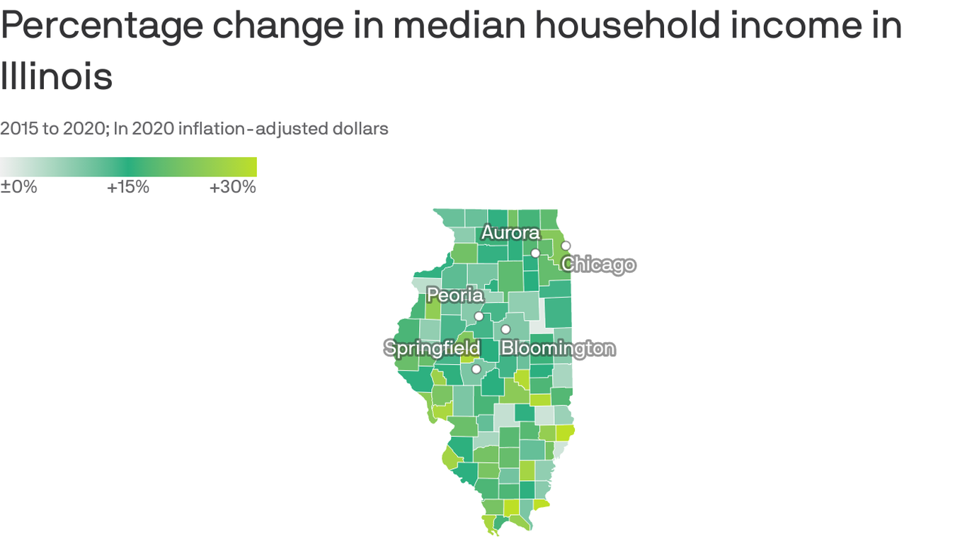 Inside Illinois' pre-pandemic growth spurt - Axios Chicago