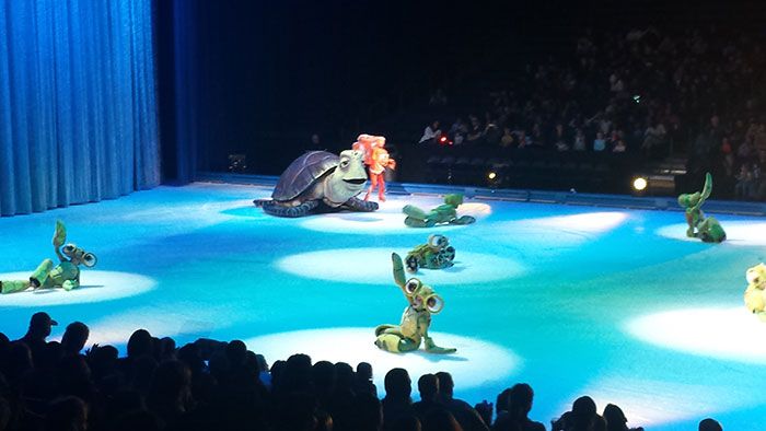 Dad Review: Disney on Ice at Time Warner Cable Arena - Axios Charlotte