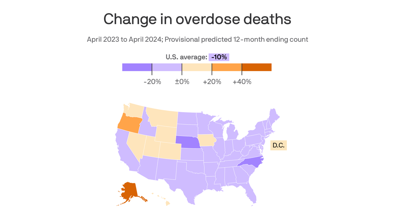 Minnesota drug overdose deaths are dropping, in line with national ...