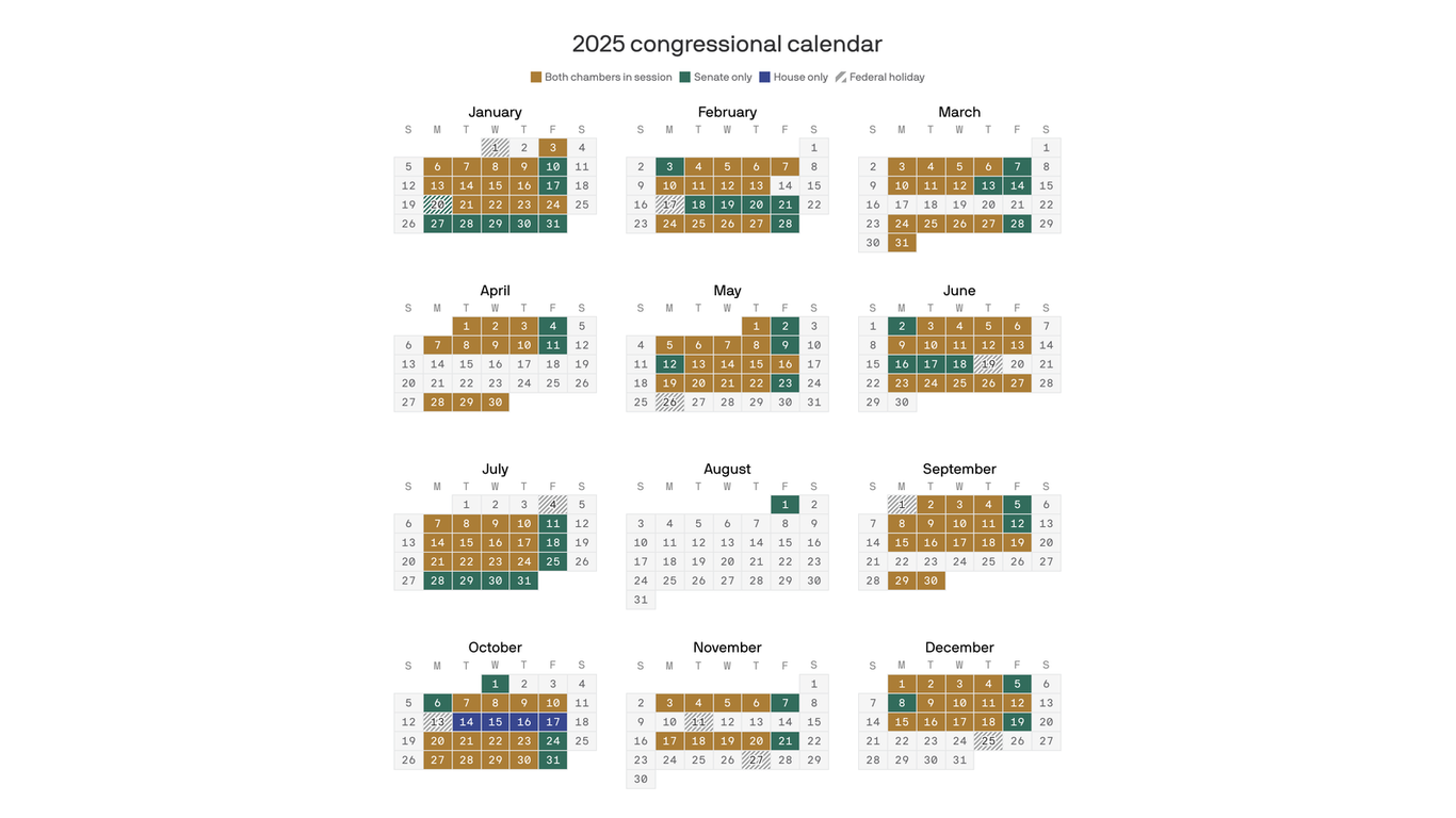 2025 congressional calendar: Congress is ready to look busy