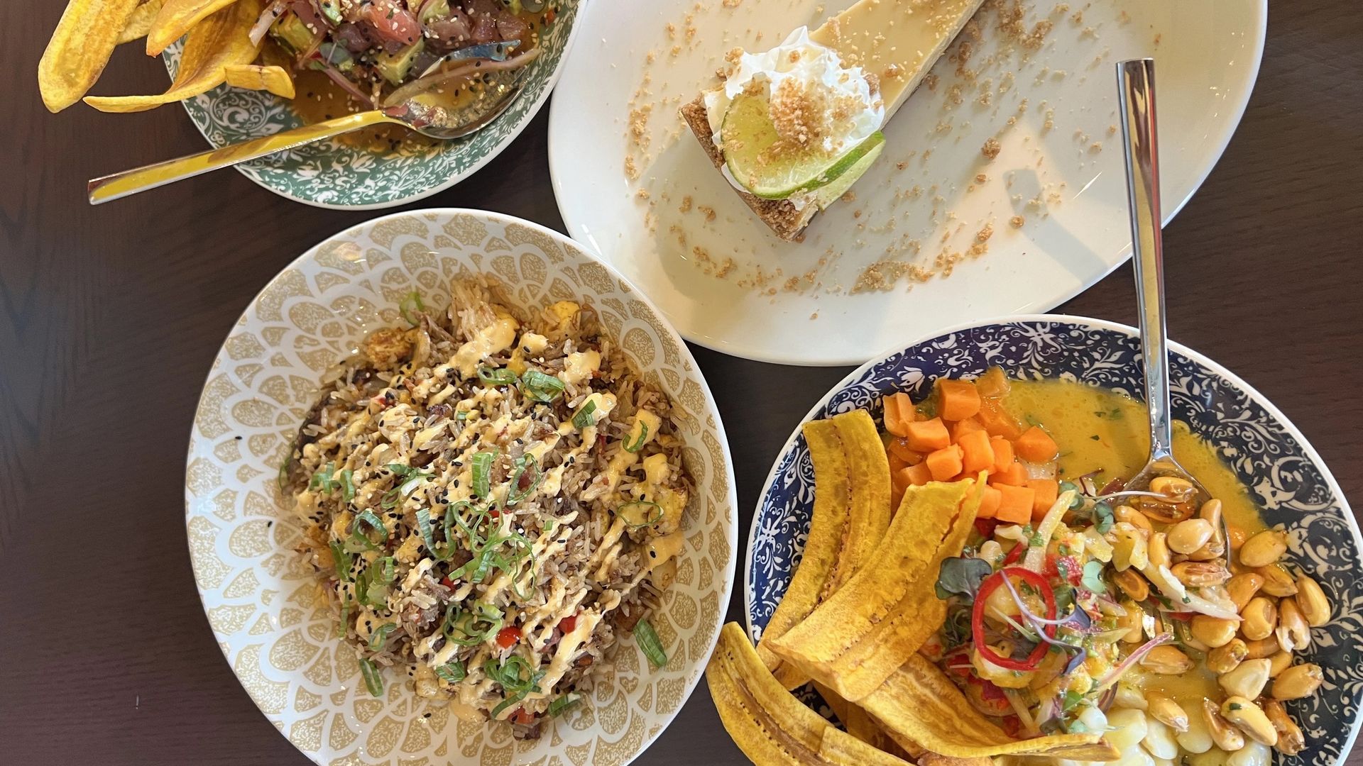 Charlotte Restaurant Week is back - Axios Charlotte