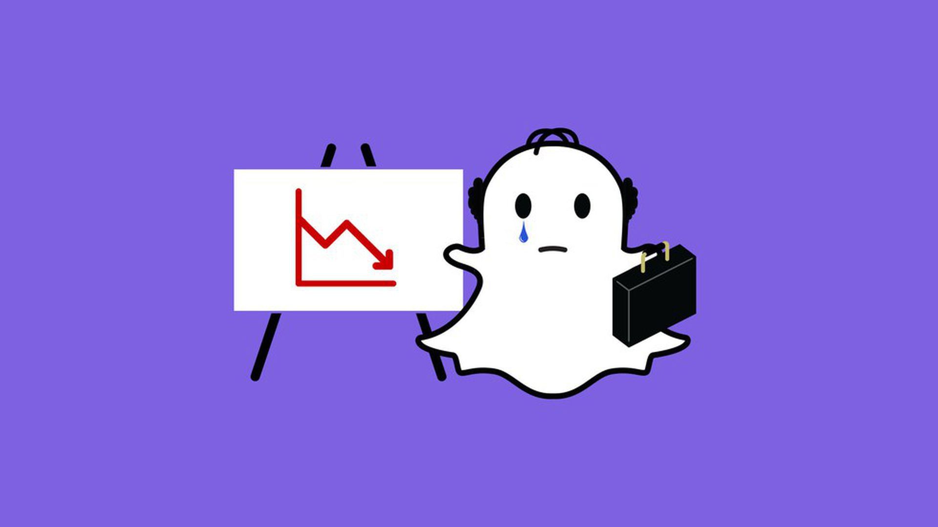 Snap Misses On Earnings After Rough Redesign Rollout Snap Misses On Earnings After Rough Redesign Rollout