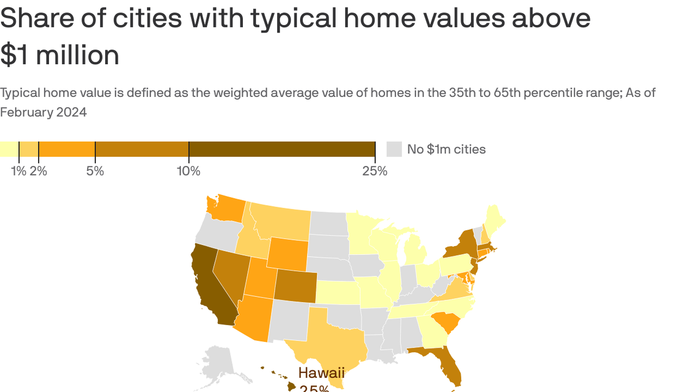 Zillow: Million-dollar homes are typical in these Minnesota cities ...