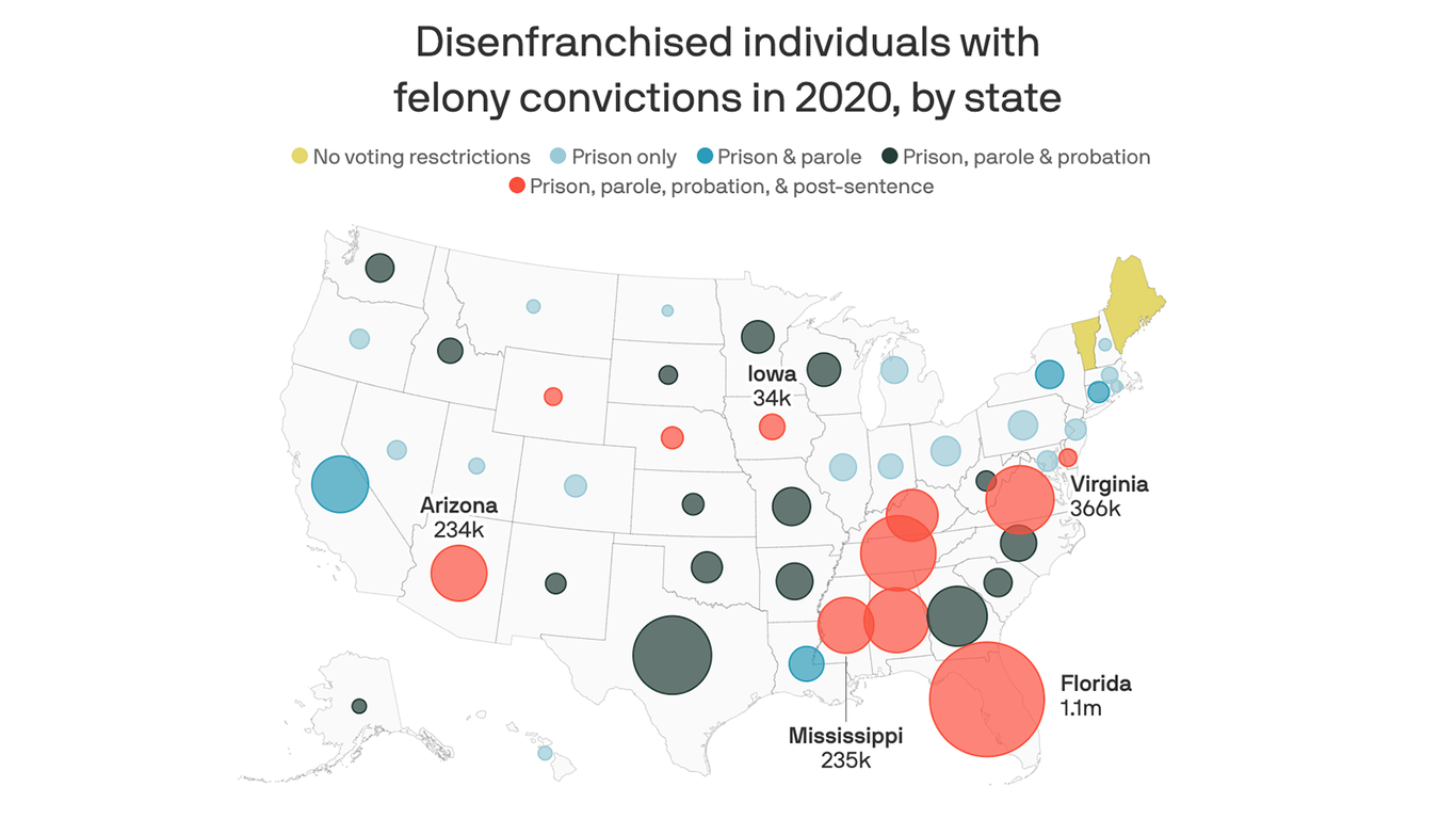 Restoring the vote to Americans with felony records