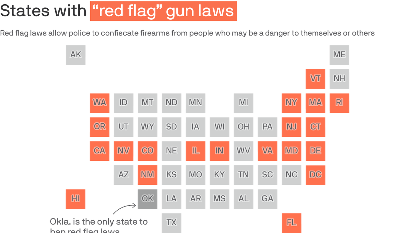 Sen. John Cornyn open to discussing gun safety measures - Axios Austin