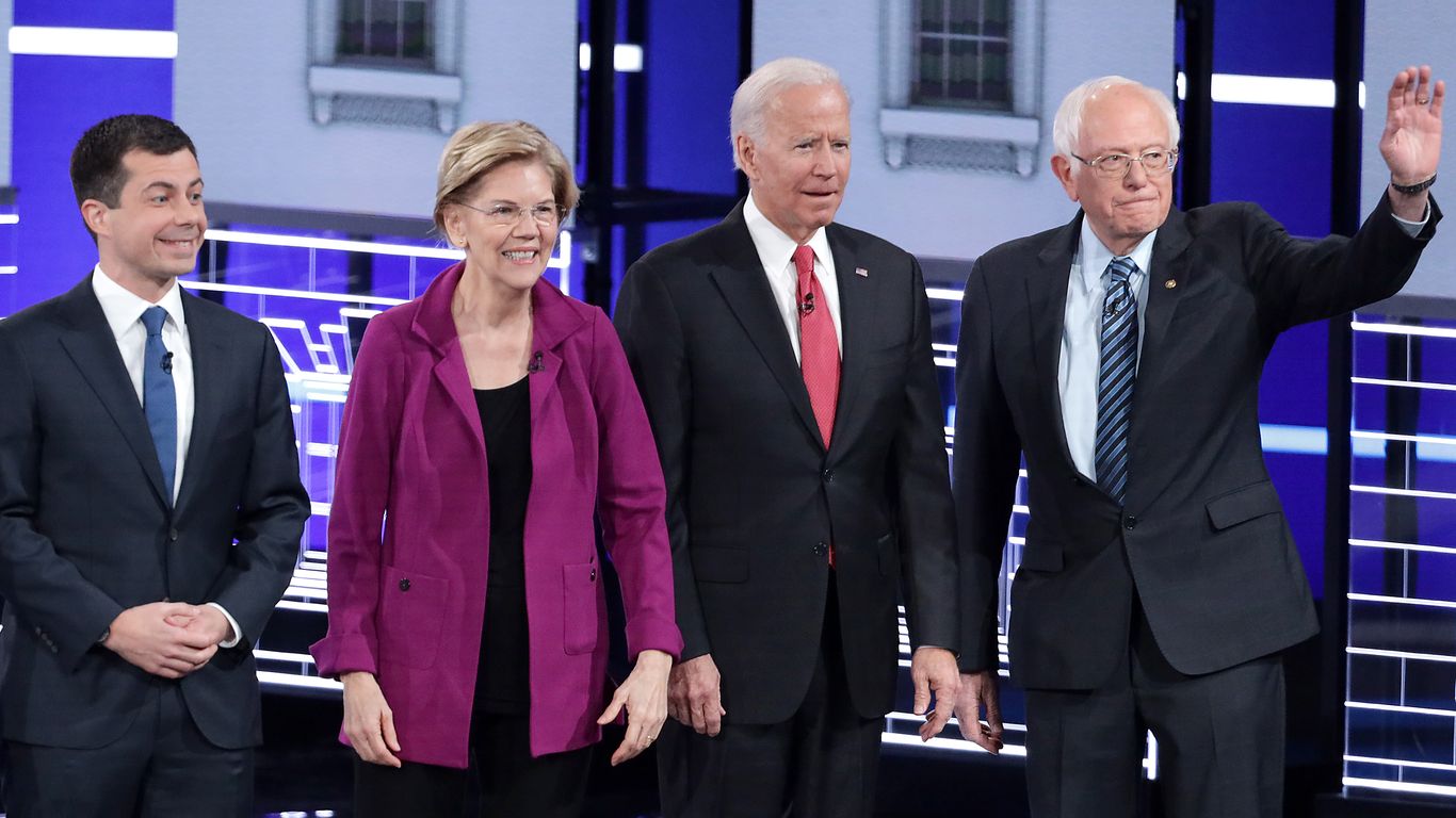 2020 polls show top 4 Democrats ahead of rivals, but Warren slips