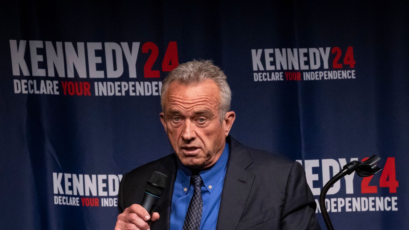 Arizona swing voters prefer RFK Jr. to Trump and Biden, per focus groups