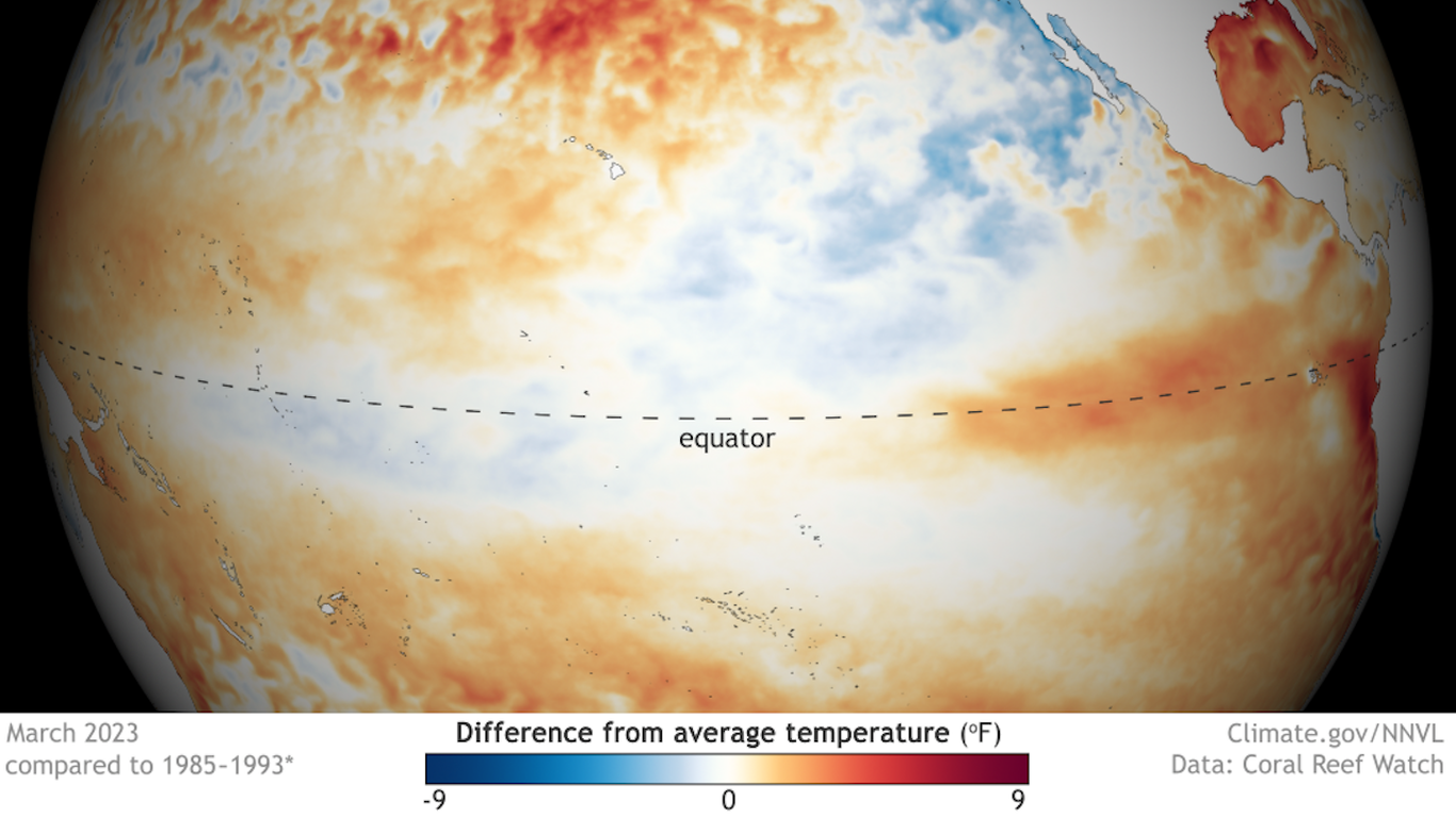 Rapidly Forming El Niño To Boost Global Warming Scientists Say