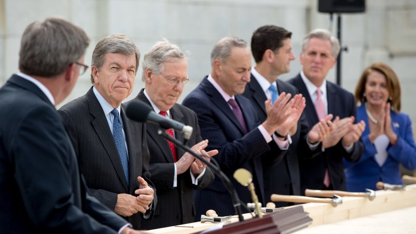 How Democrats and Republicans in Congress communicate differently