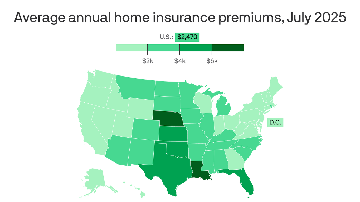 As U.S. home insurance prices rise, Arizona stays below average - Axios ...
