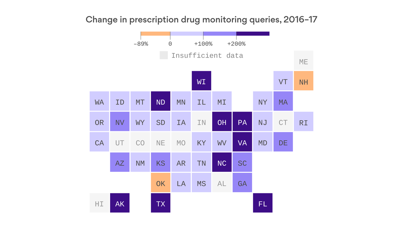 Doctors and opioid prescriptions: They're being more careful now