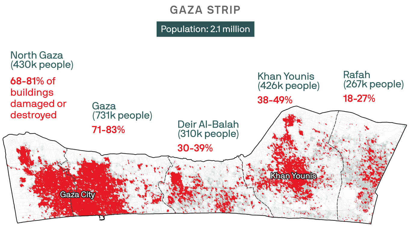 Over 50% of Gaza buildings damaged or destroyed in Israel's bombardment