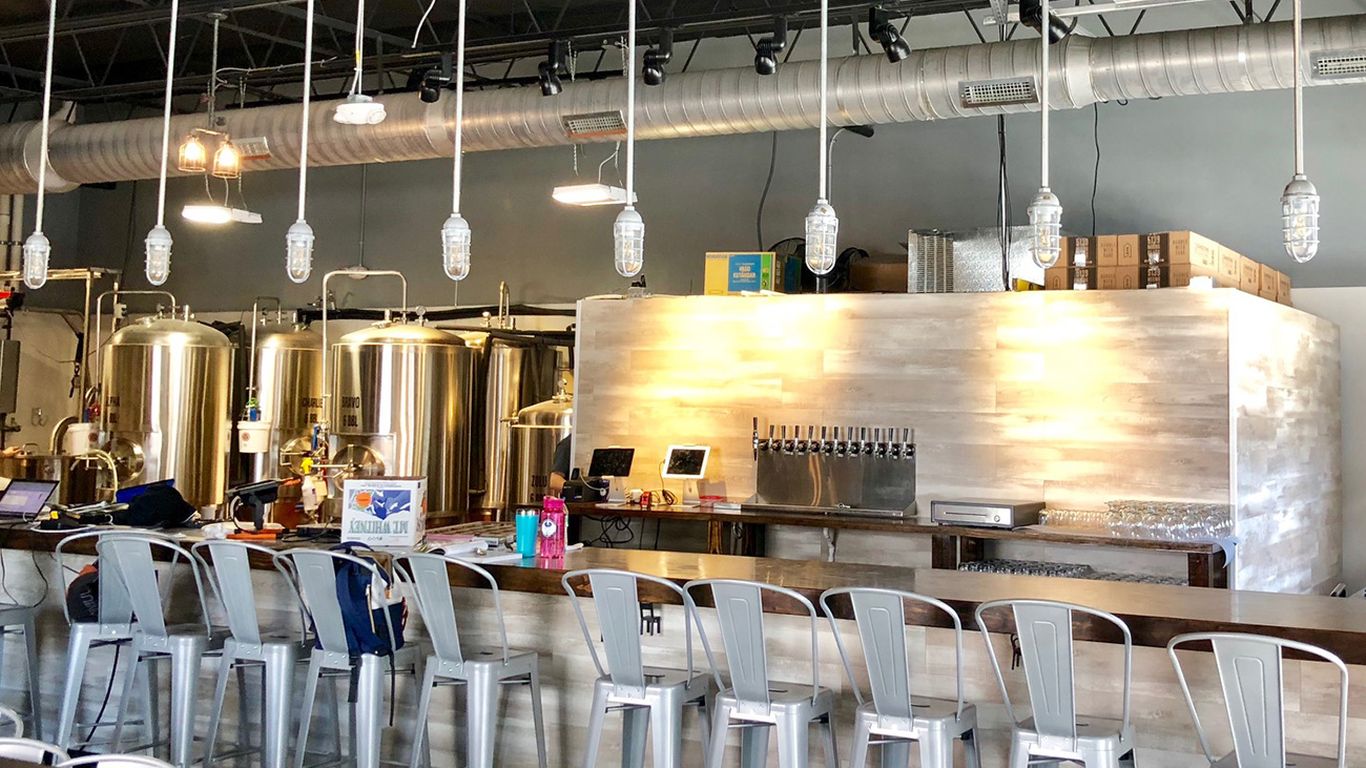 Pilot Brewing opening in Plaza Midwood - Axios Charlotte