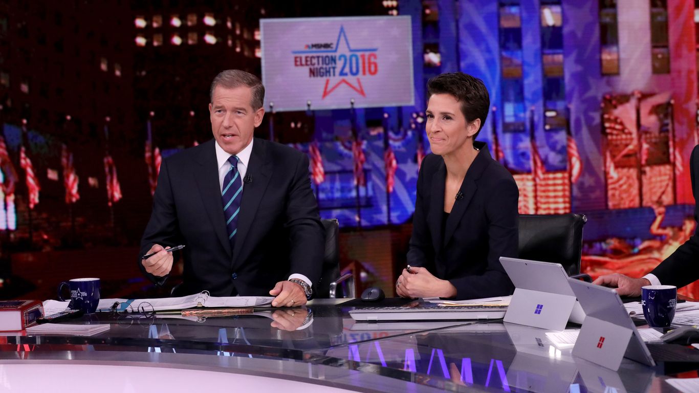 MSNBC tops Fox News for the first time since 2000